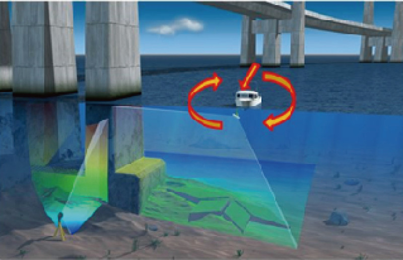 BV5000-MKII | 株式会社ハイドロシステム開発